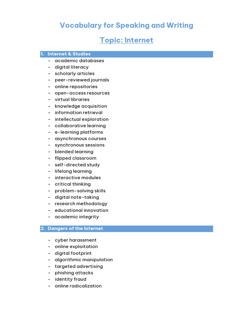 Vocab - Internet | PDF | Copyright Infringement | Human Communication