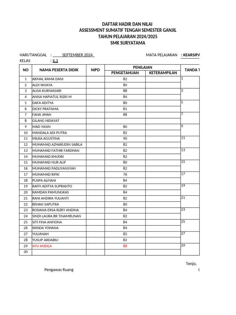 Daftar Hadir Penilaian Kearsipan 2024 | PDF