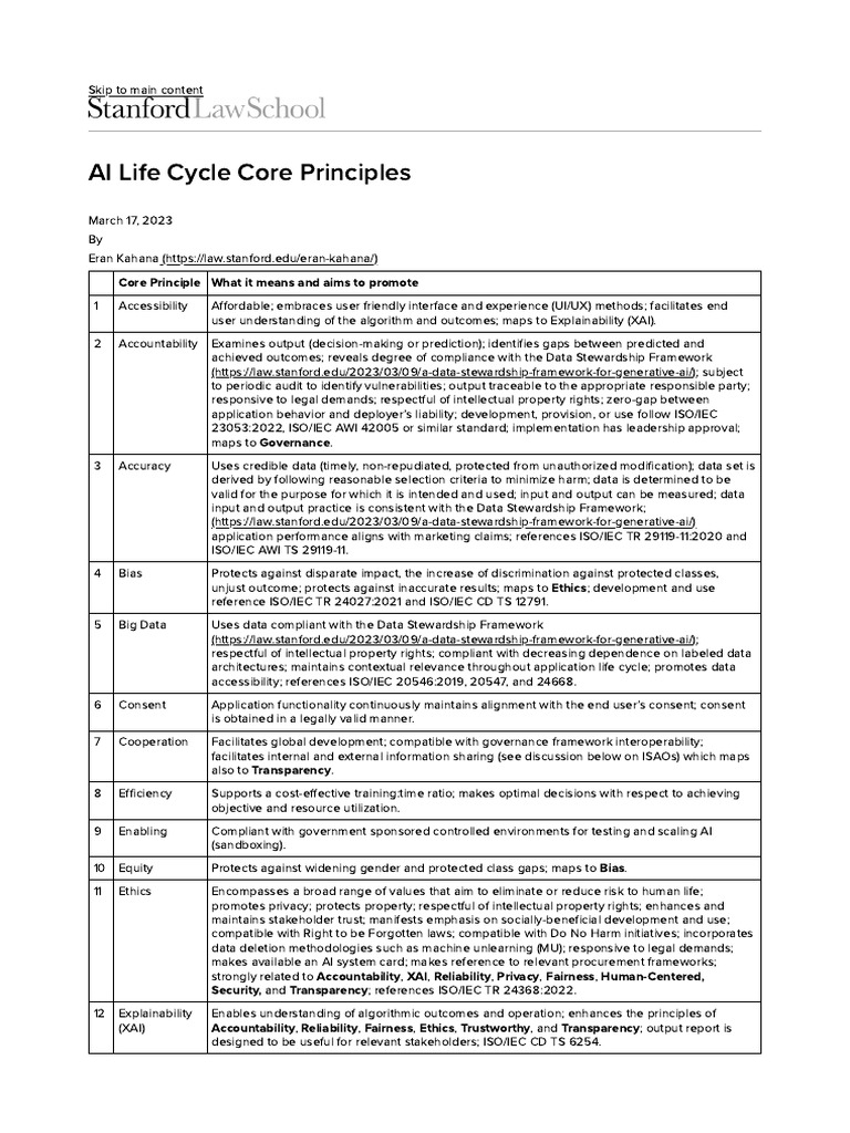 AI Life Cycle Core Principles Overview | PDF | Artificial Intelligence ...