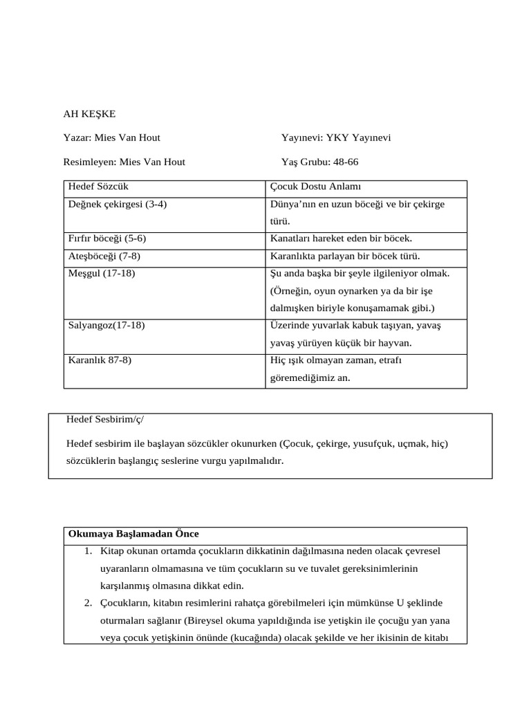 Final Ödevi EKOP | PDF