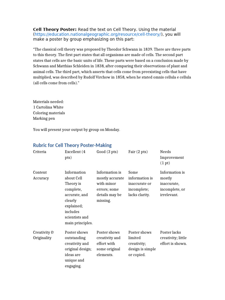 Cell Theory Poster Rubric | PDF | Science | Biology