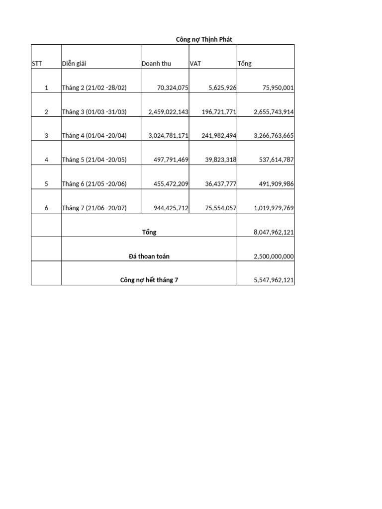 New Microsoft Excel Worksheet Pdf 3947