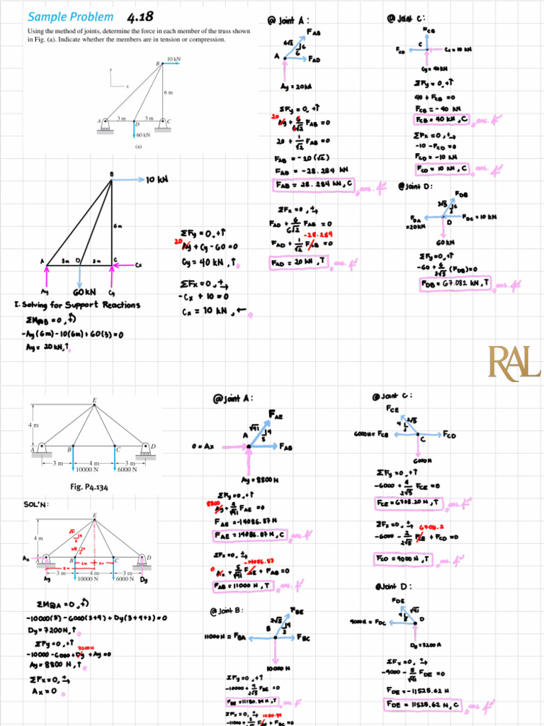 Statics of Rigid Bodies Trusses Example Problems | PDF