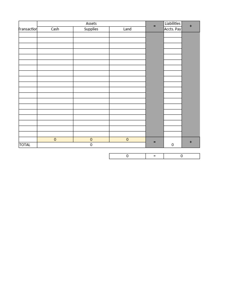Format Tabel | PDF