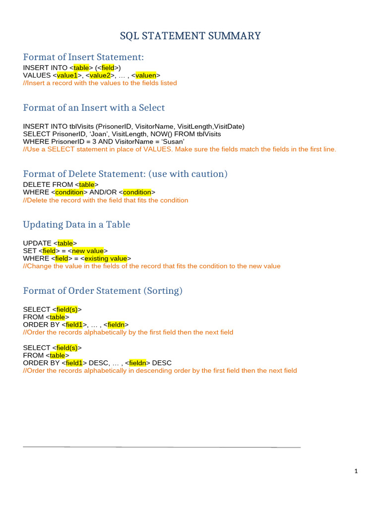 SQL Summary 2018 | PDF | Arithmetic | Sql