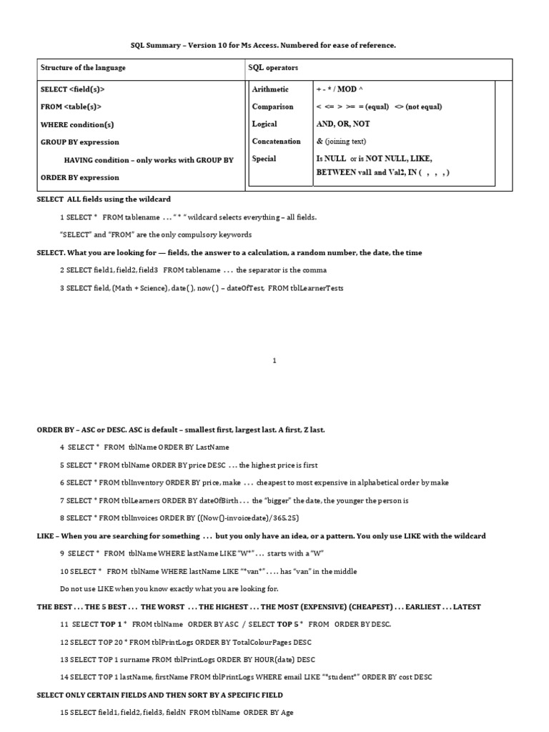 SQL+Summary+Version+10 | PDF | Computer Programming