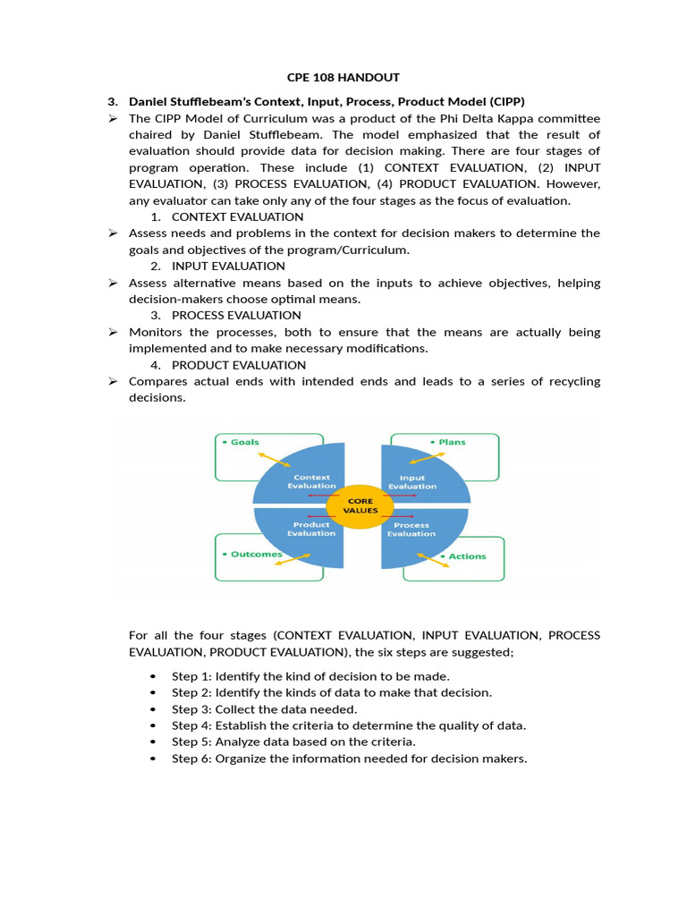 Cpe 108 Handout - Bitigan | PDF | Evaluation | Educational Assessment