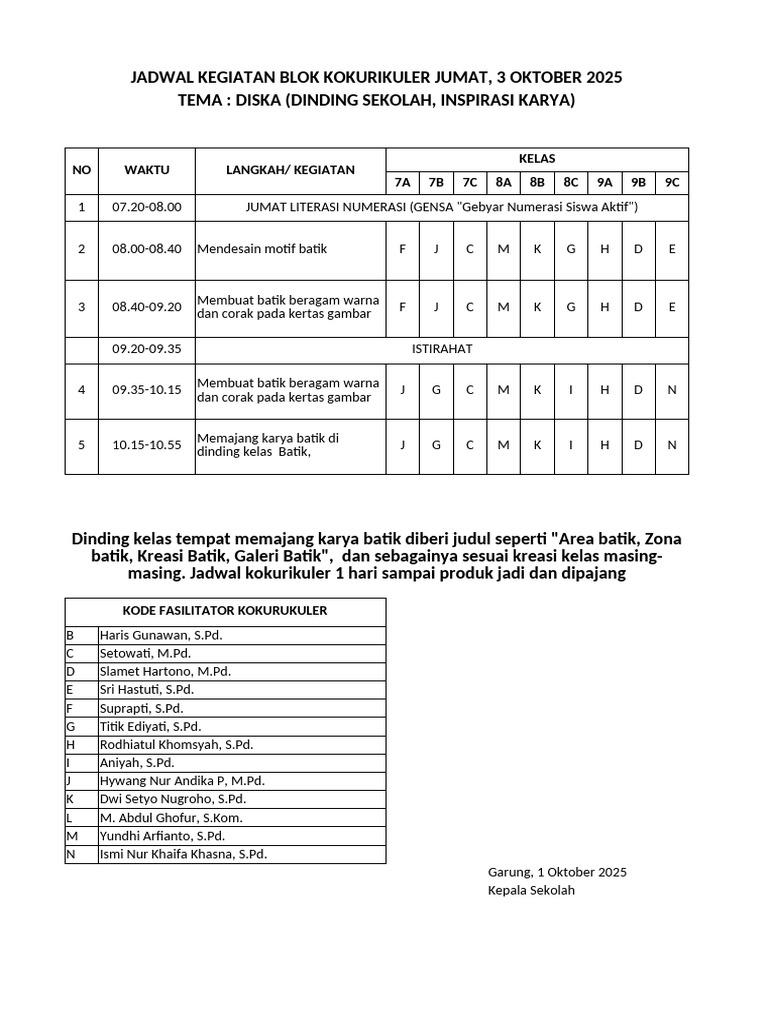 KOKURIKULER 3 OKTOBER 2025 | PDF