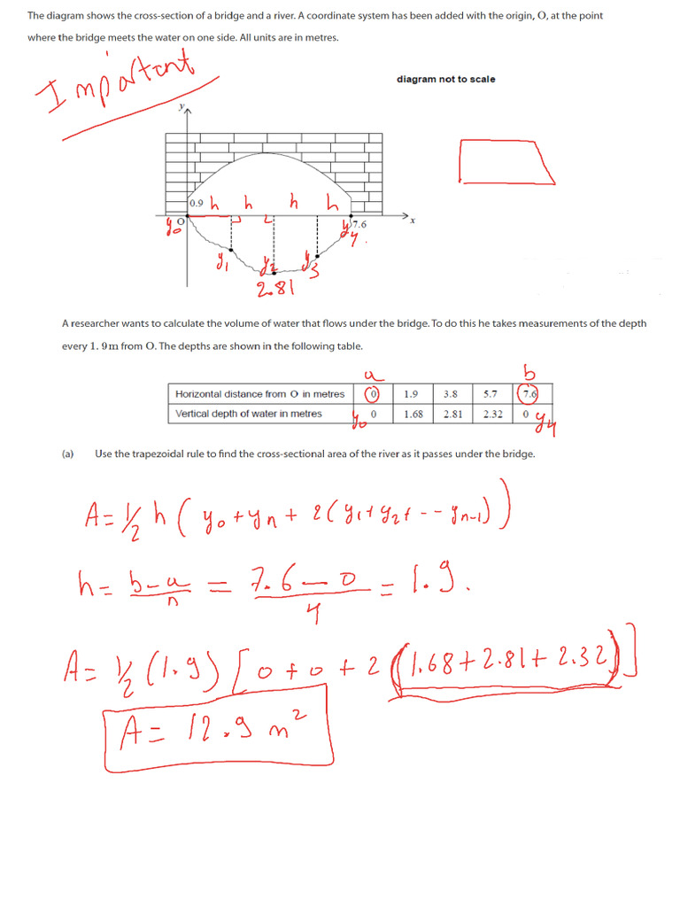 Trapezoidal Method 2 | PDF