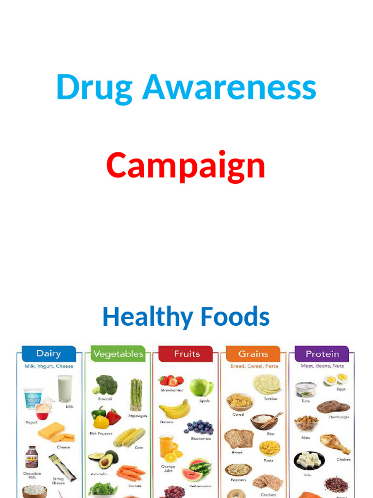 Drug Awareness | PDF