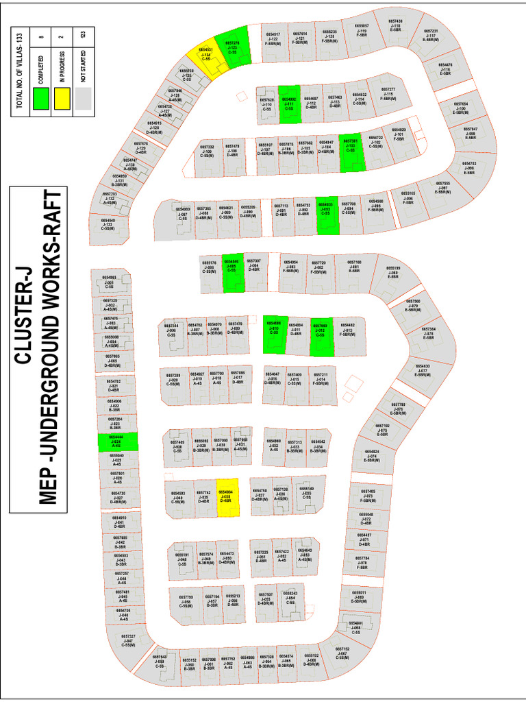 Progress J Cluster Ug Drainage Raft 11-11-2025 | PDF