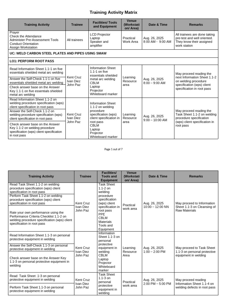 Welding Training Activity Schedule | PDF | Welding | Construction