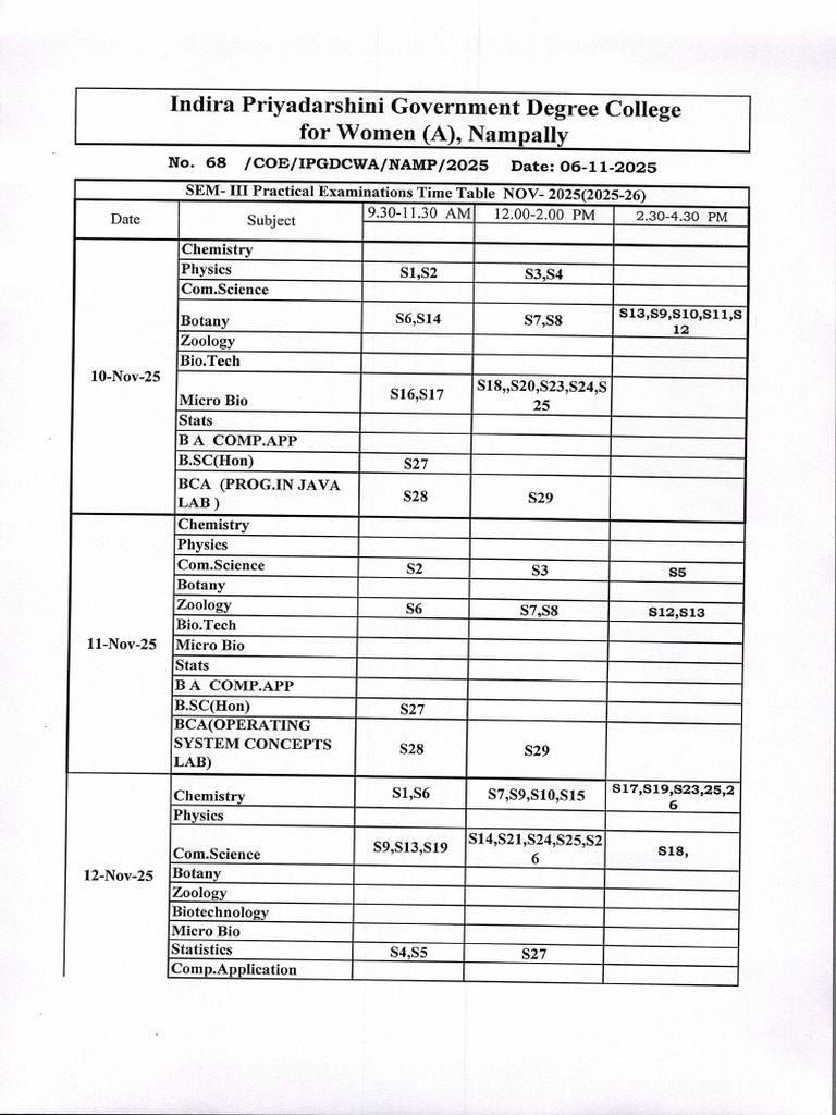 68 Ug III V Sem Practical Time Table | PDF