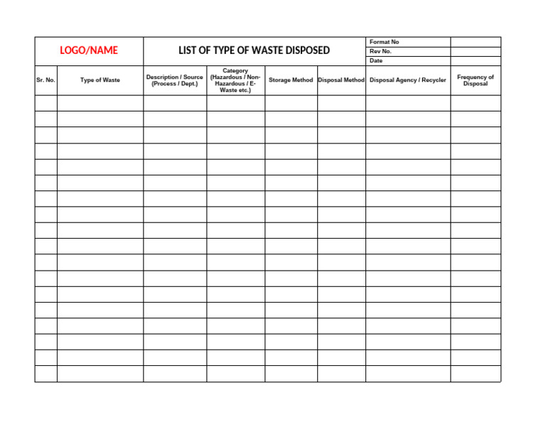 List of Type of Waste Disposed | PDF