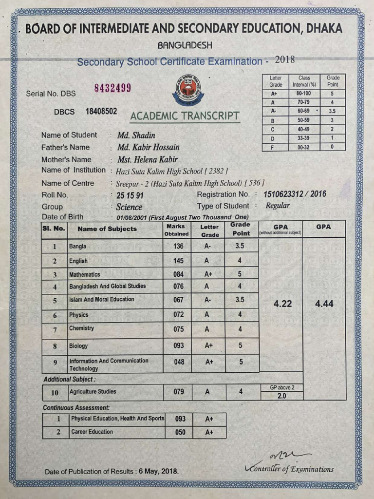 SSC Marksheet | PDF
