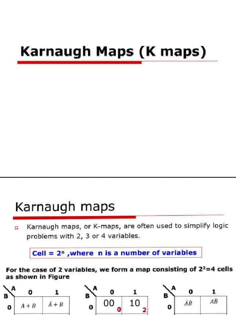 De Karnaugh Maps | PDF