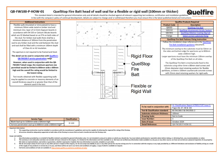 QuelStop Fire Batt Installation Guide | PDF | Contractual Term ...