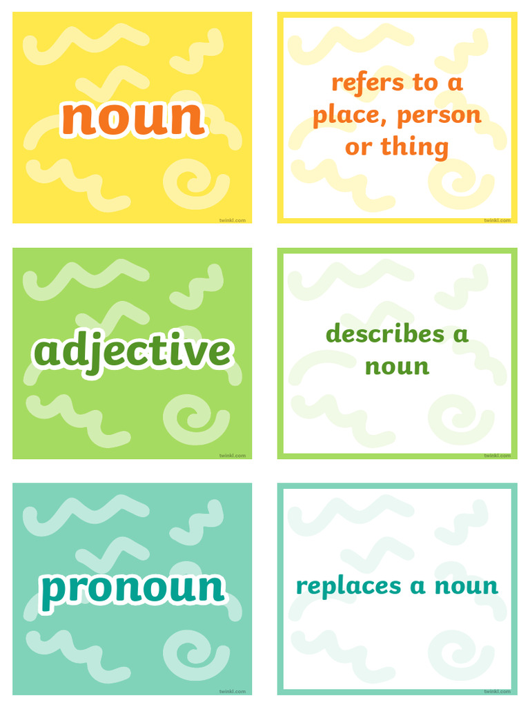 IP Parents - Parts of Speech Study Cards | PDF | Noun | Word