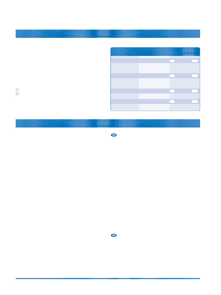 Glasroc FireCase S Product Data Sheet | PDF | Drywall | Pallet