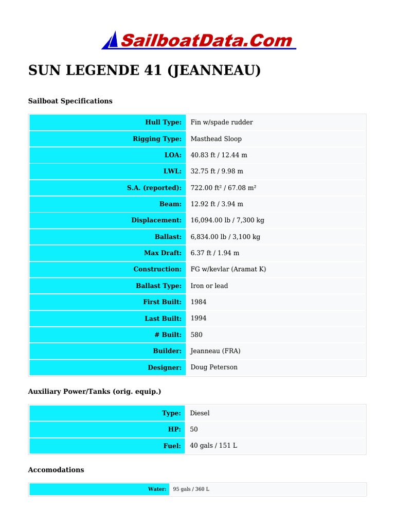 Jeanneau Sun Legende 41 Specs Overview | PDF | Boats | Sailboat Types