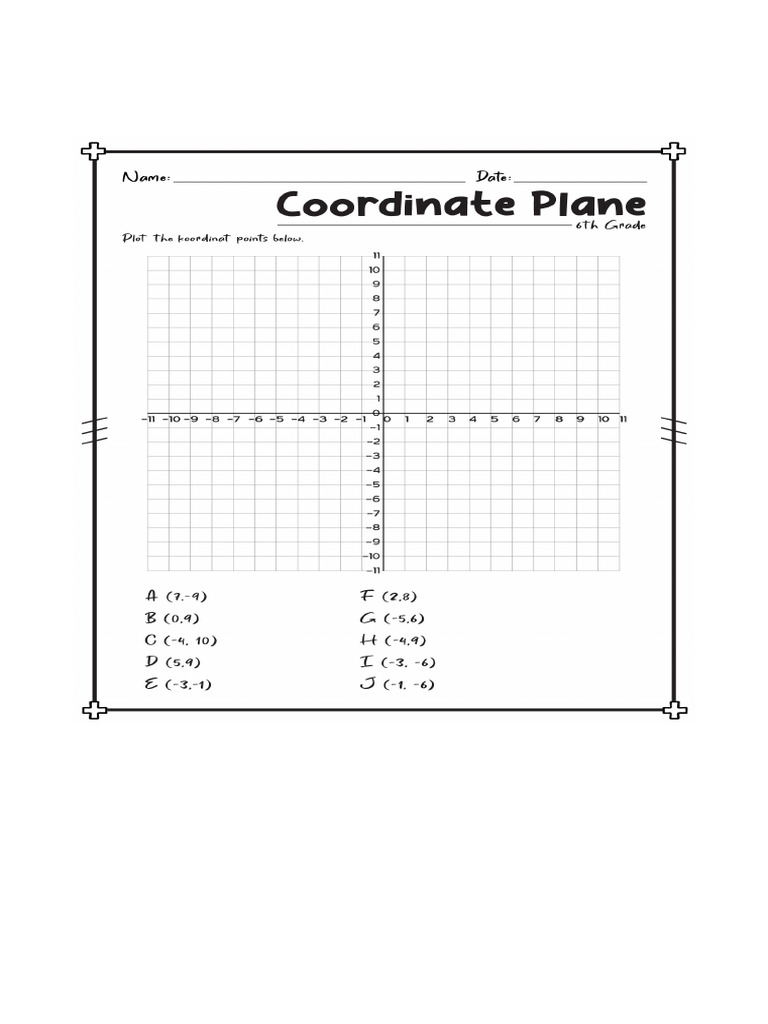 Printablee.com 6th Grade Math Worksheets Coordinate Plane 55350.Png | PDF