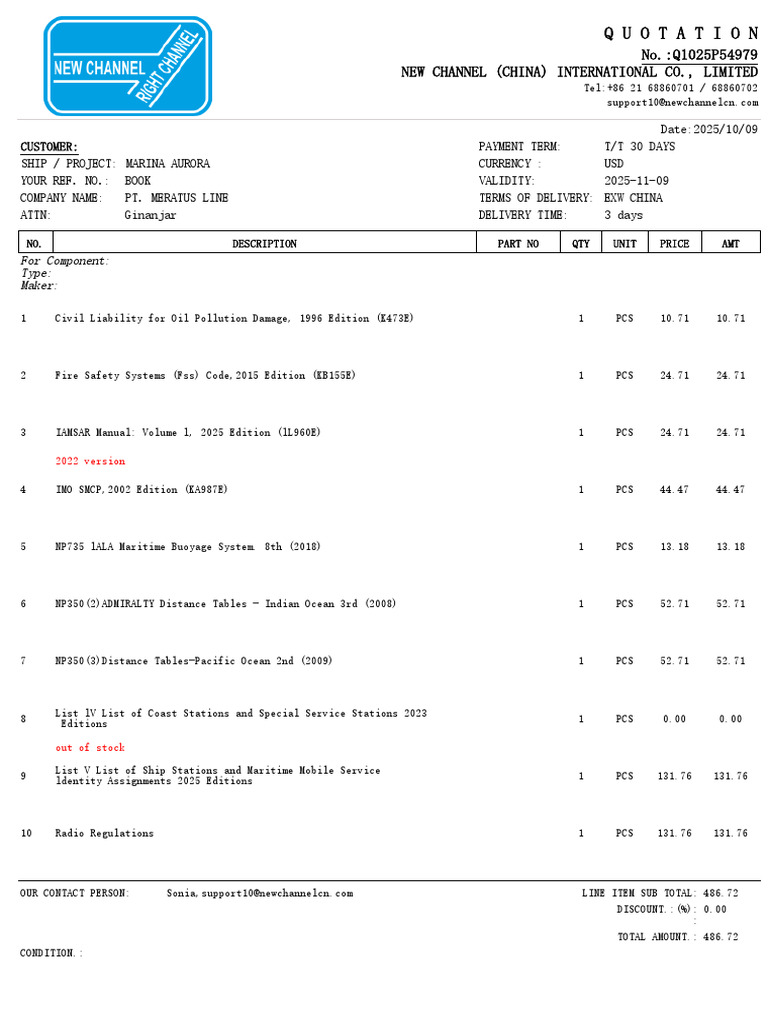 q1025p54979 Quotation | PDF