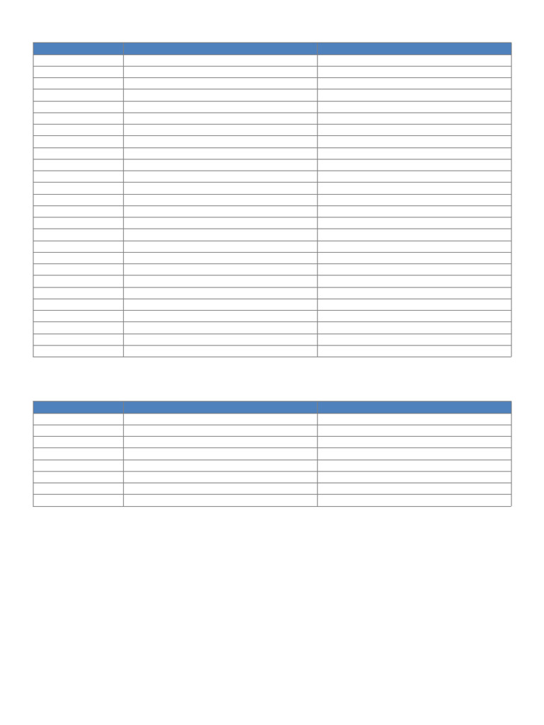 Adjectives Unit6 Syn Ant | PDF