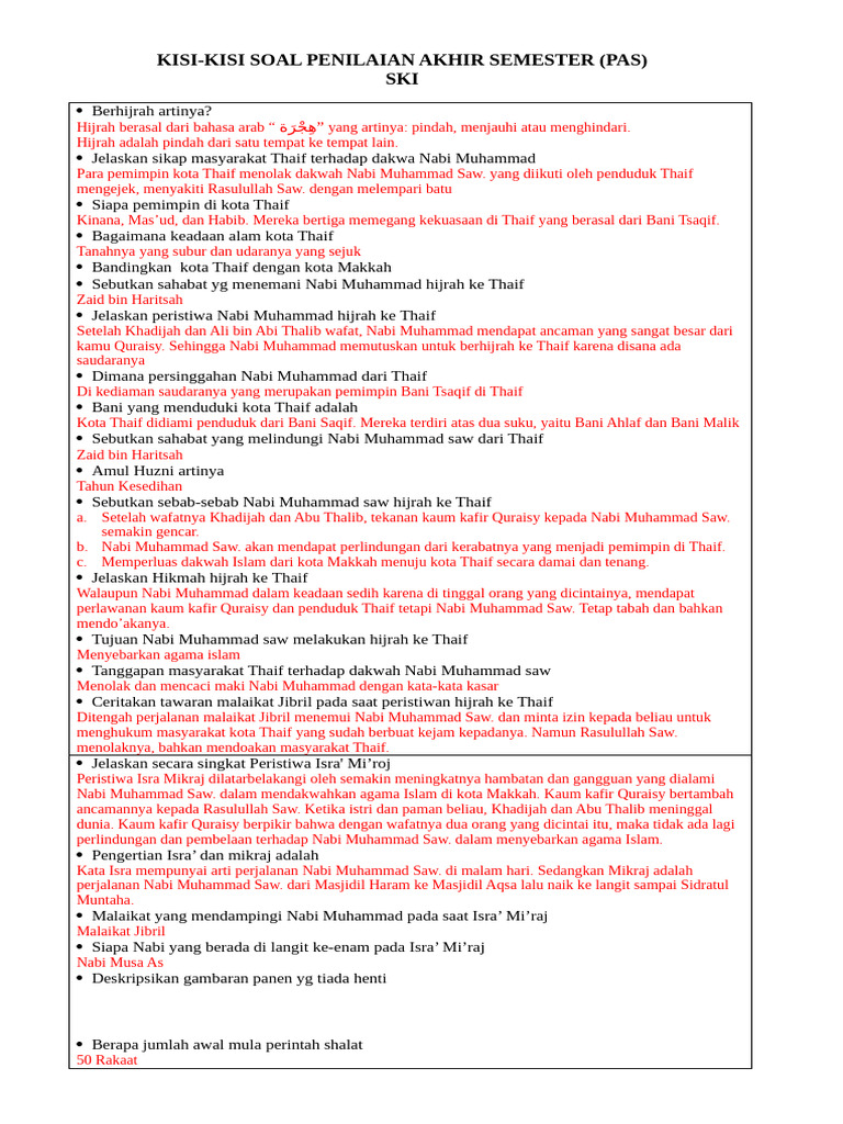 Kisi-kisi SKI kls 4 | PDF