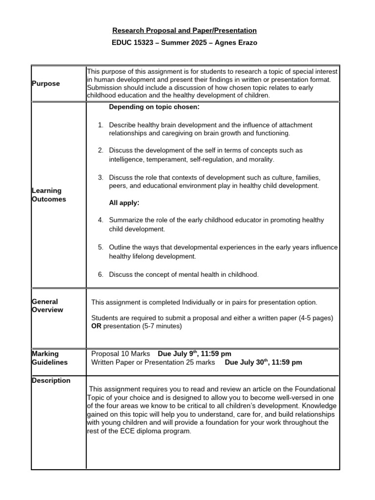 Reserach Proposal and Paper or Presentation S25 | PDF | Child ...