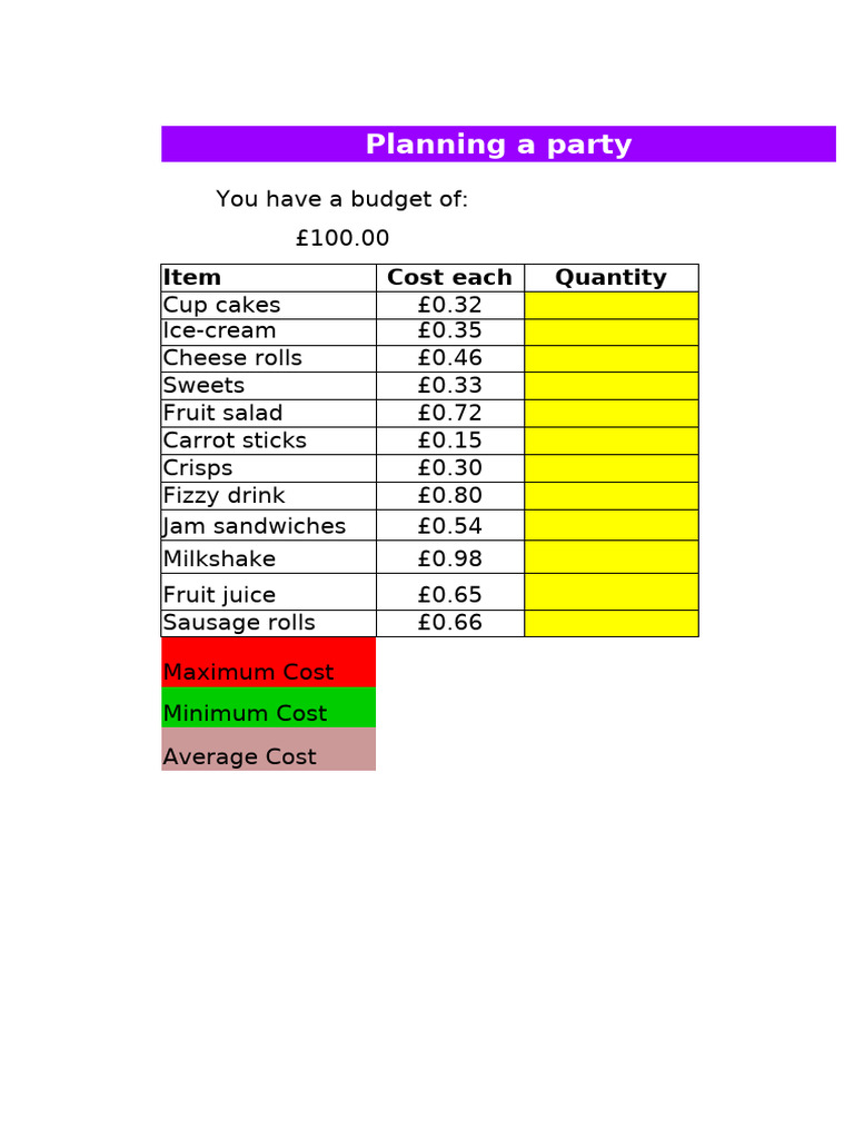 Budget-Friendly Party Planning Guide | PDF