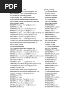 LIC Branch Email ID List | PDF