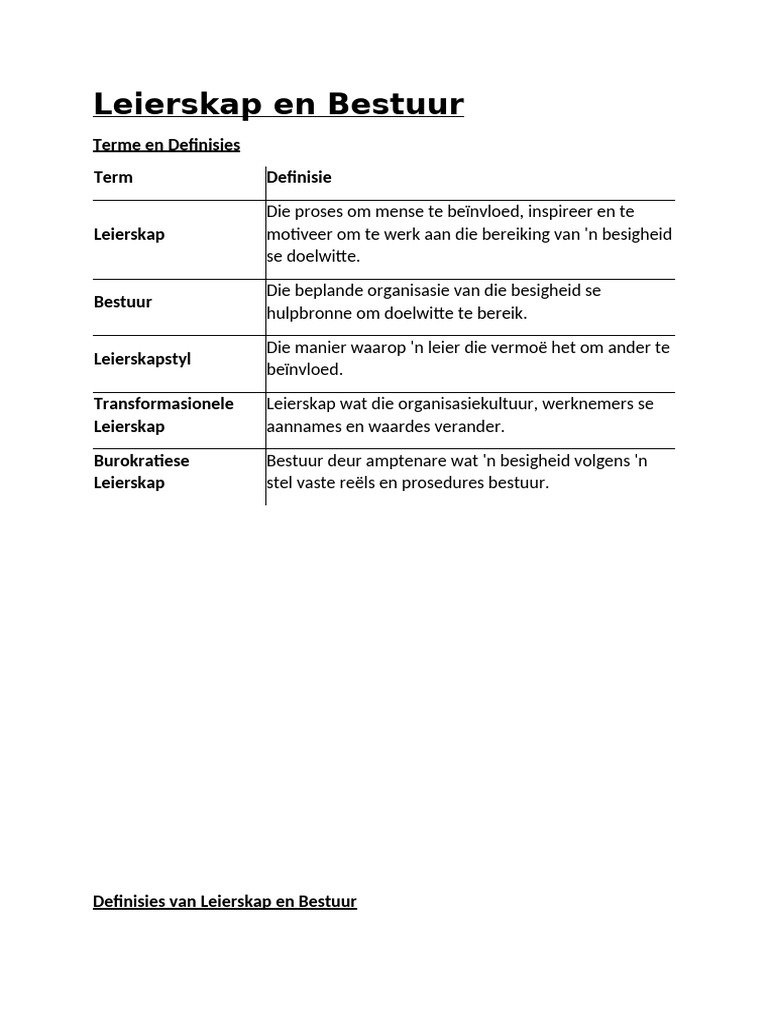 Leierskap en Bestuur | PDF