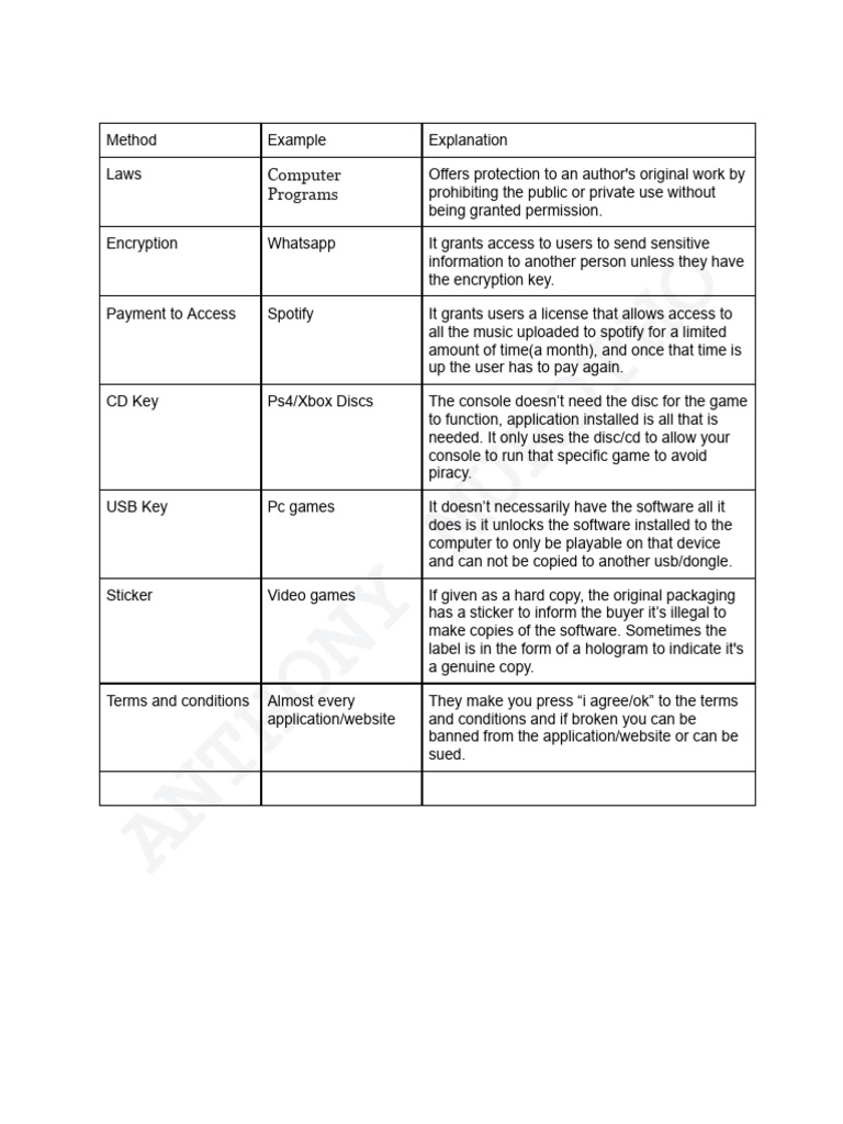Prep | PDF | Computer Engineering | Software