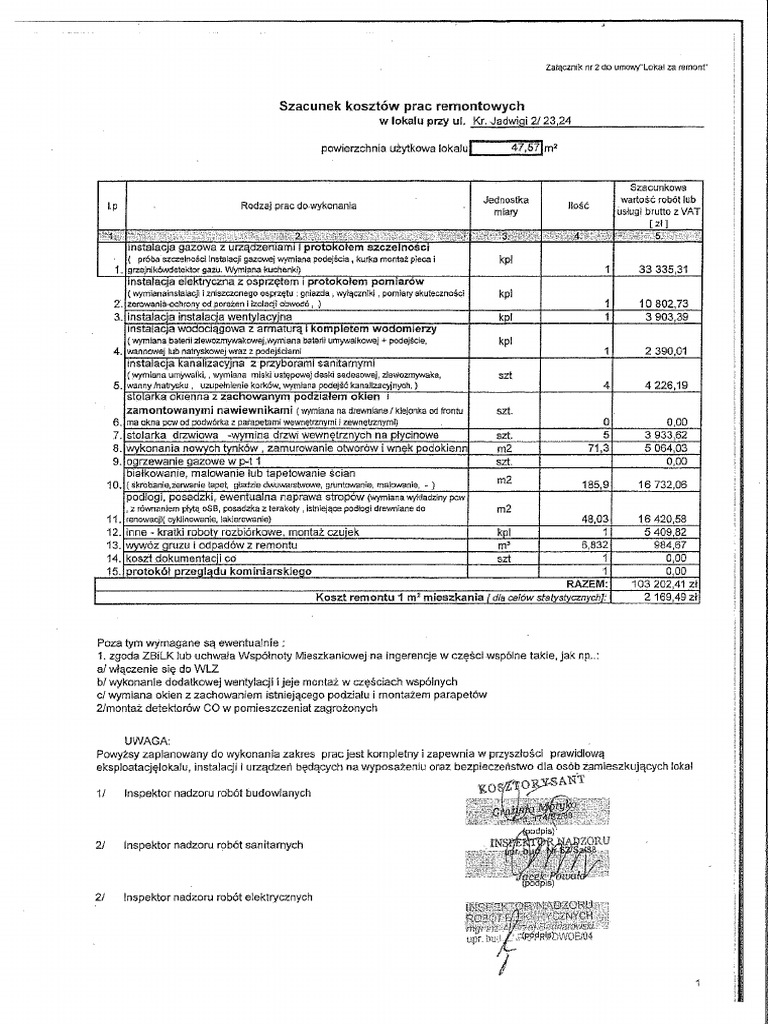 KJ2m23i24 kosztorys | PDF