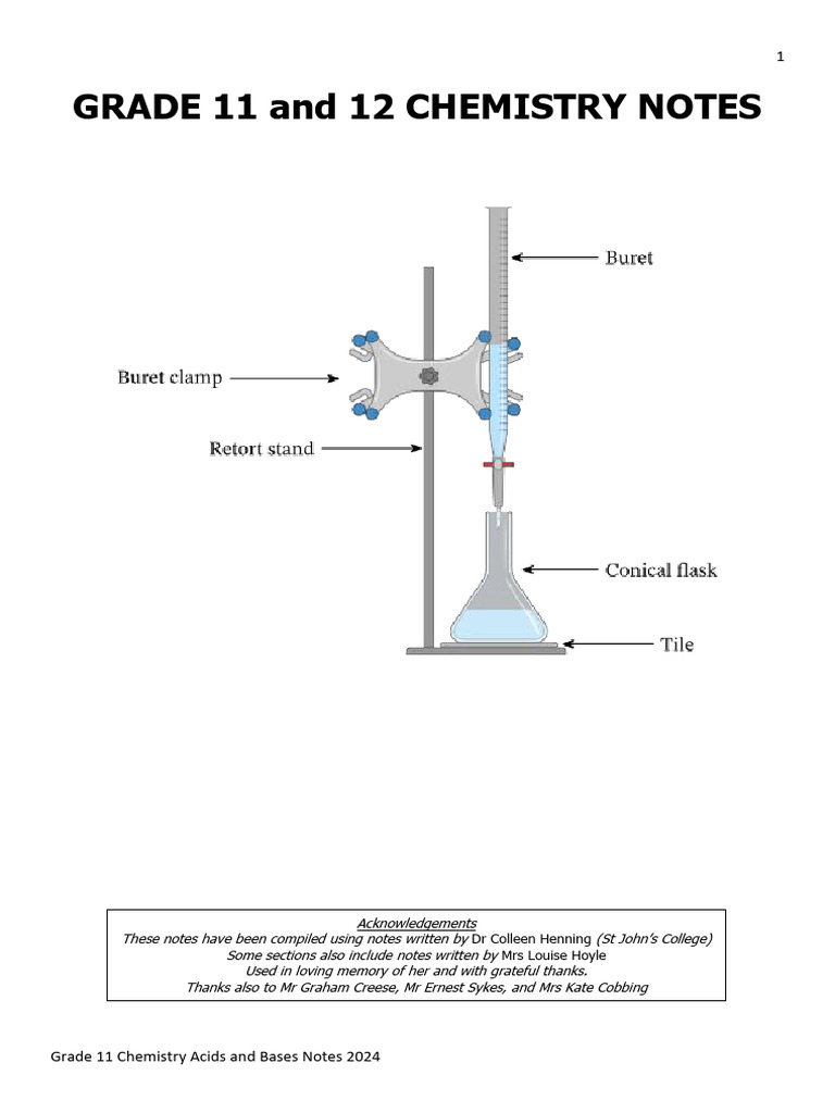 Grade 11 Notes Chemistry Acids and Bases 2024 FINAL | PDF | Acid ...
