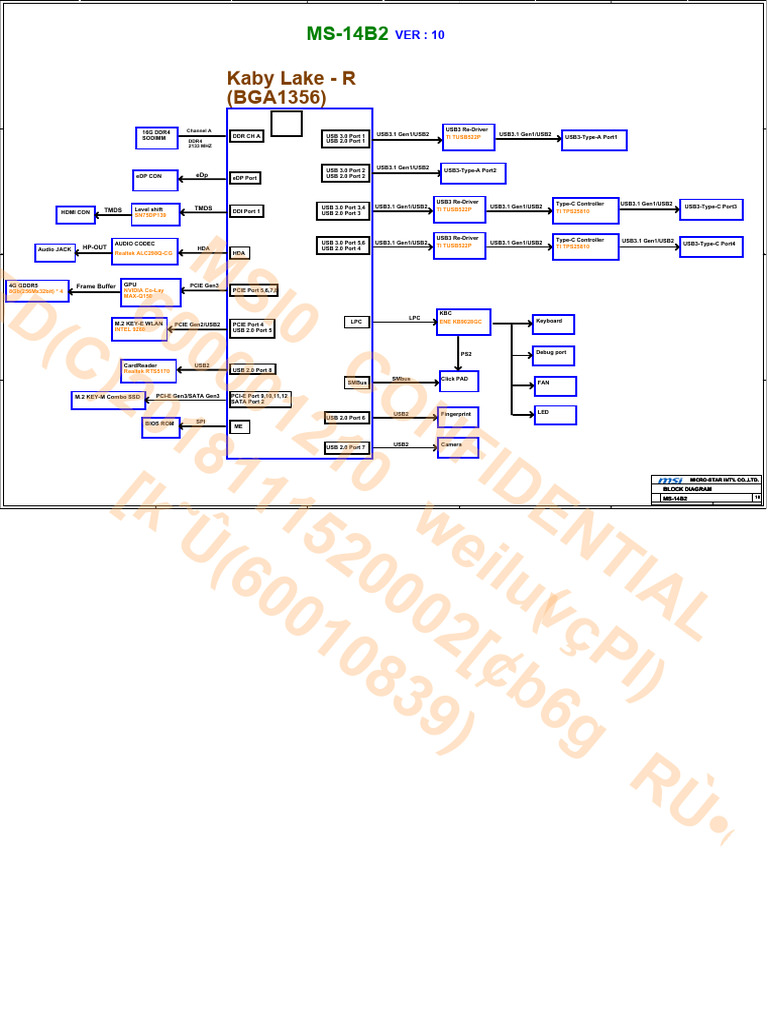 Kaby Lake-R Platform Block Diagram | PDF | Usb | Digital Technology
