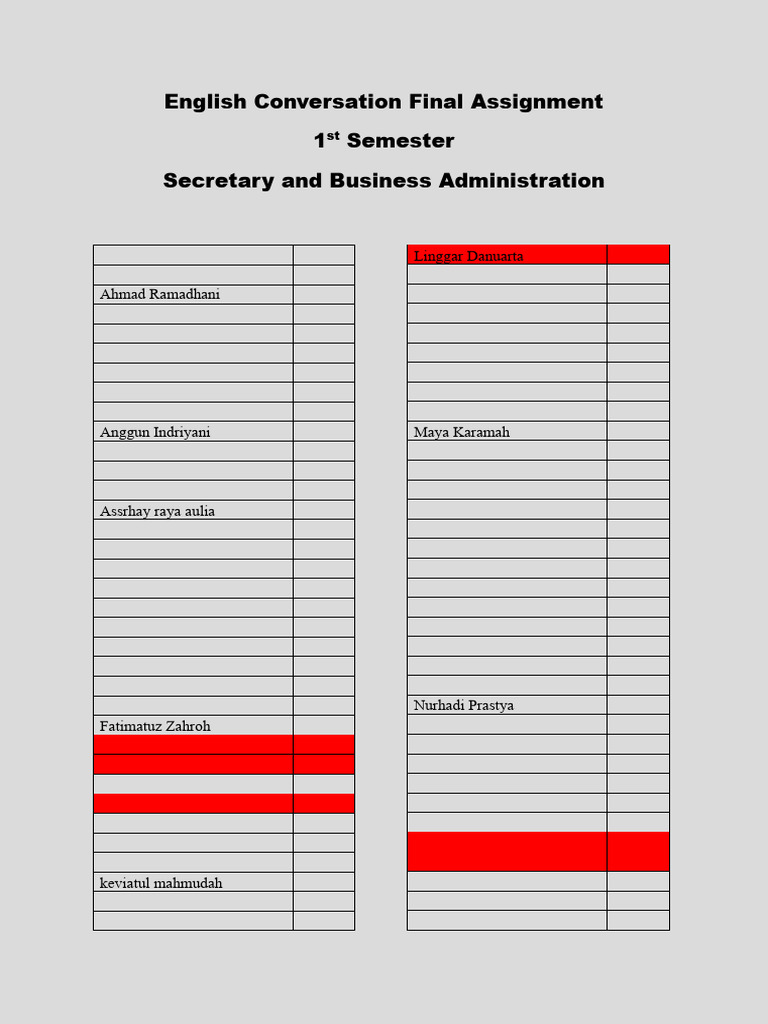 English Conversation Final Assignment Score | PDF