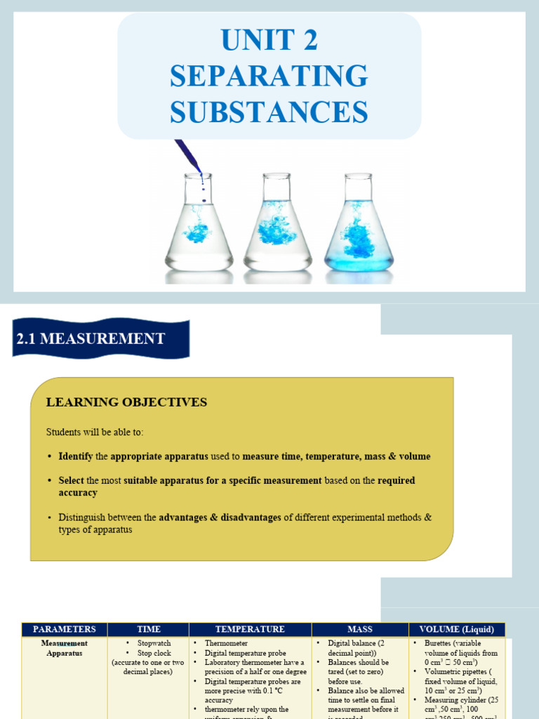 Chapter 2 Slides | PDF | Solubility | Chromatography