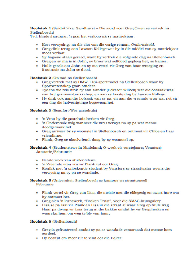 Donker Web - Hoofstuk Opsommings (Afrikaans) | PDF