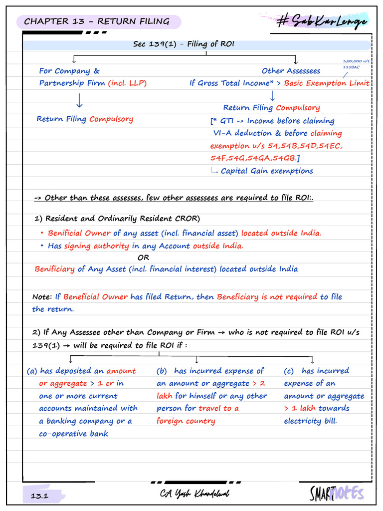 Chap 13 Return Filing SJ 25 | PDF | Payments | Banks