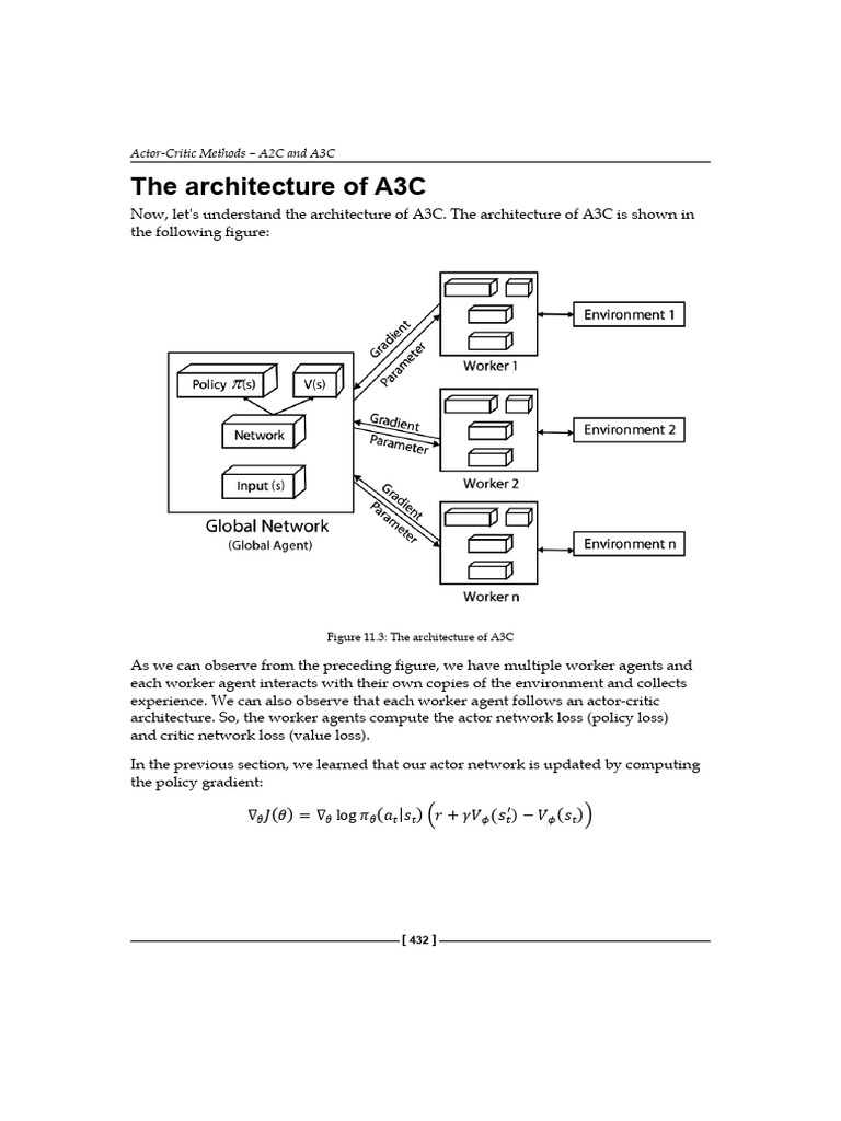 A3C | PDF | Algorithms | Applied Mathematics