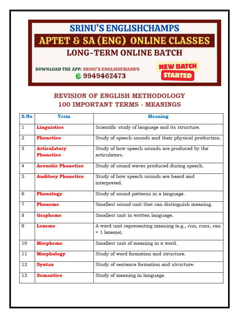 Revision of English Methodology | PDF | Linguistics | Semantics