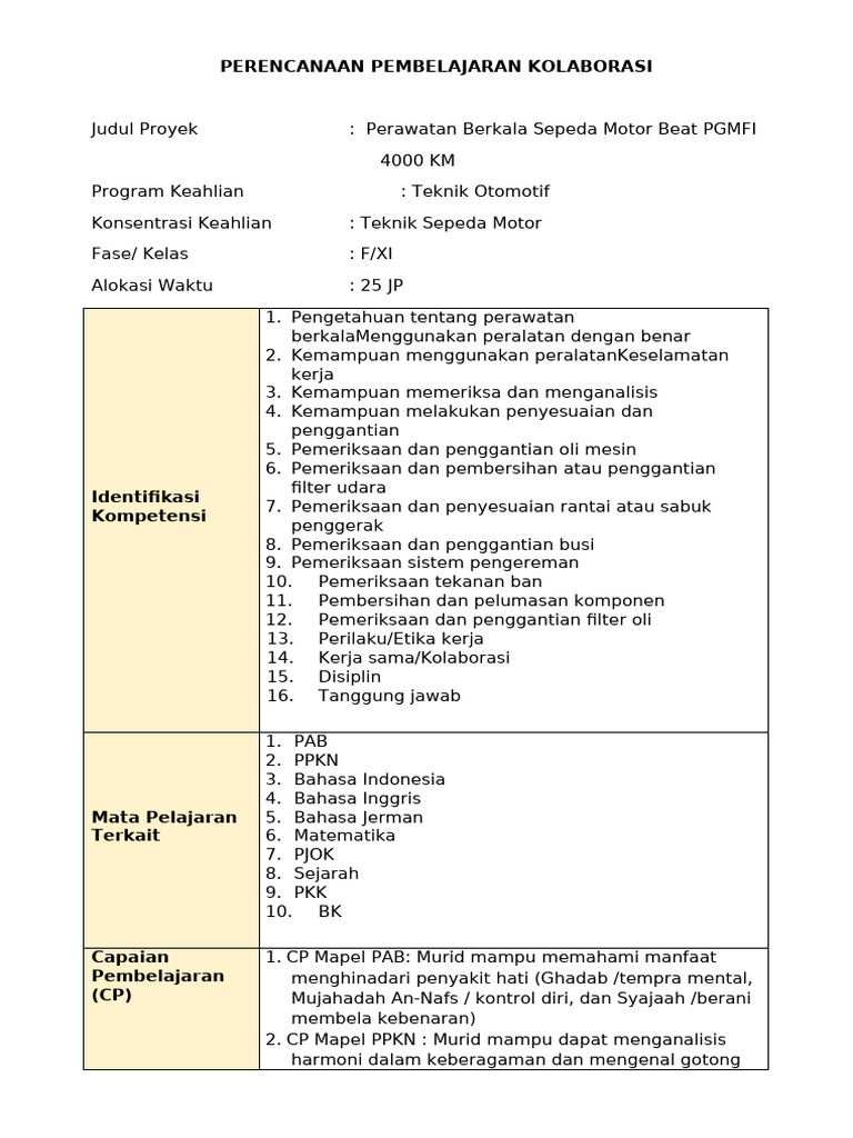 Desain Perencanaan Pembelajaran - Kolaborasi - XI TSM Semester 4 | PDF