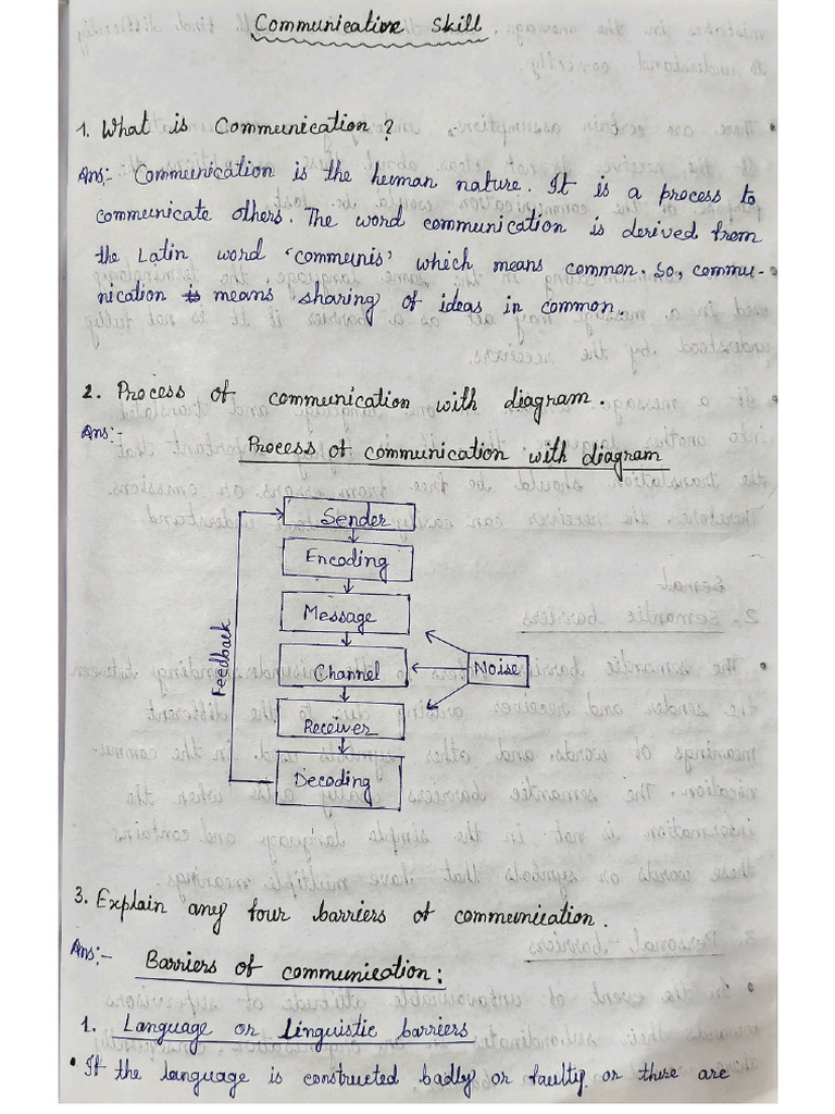 Communication Skills in English. Answer | PDF
