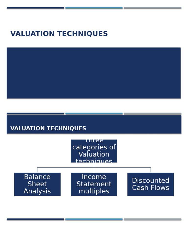 Valuation Techniques 2026 | PDF | Valuation (Finance) | Discounted Cash Flow