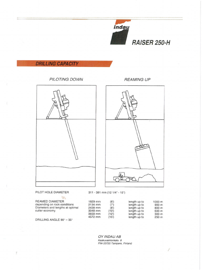 Pilot Drilling Specifications and Metrics | PDF