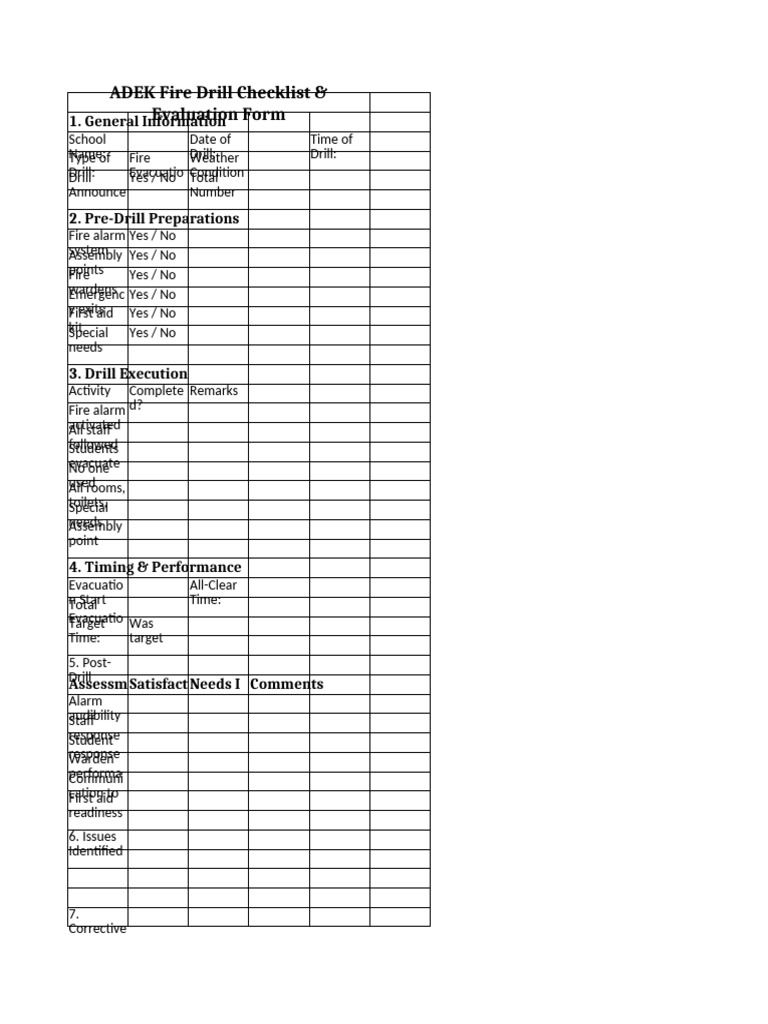 Fire Drill Checklist & Evaluation Form | PDF