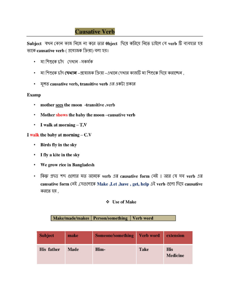 Causative Verb | PDF