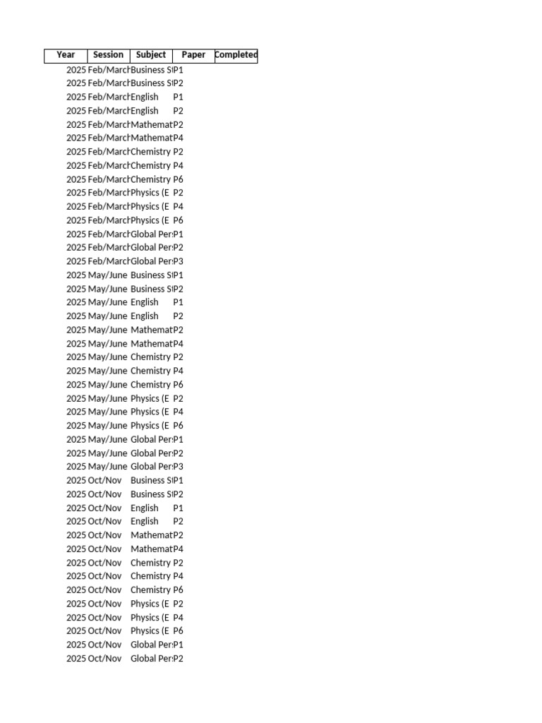 2025 Exam Schedule for Subjects | PDF | Physical Sciences