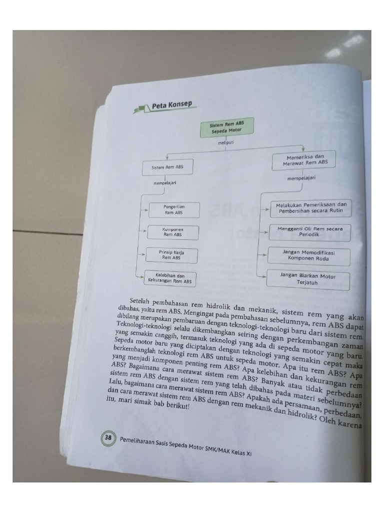 Sasi 2 Oktober. Kelas XI-tsm | PDF